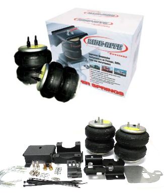 RosnRoss: Latest and final additions