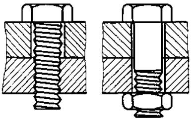 El Maquinante: TIPOS DE UNIONES MECANICAS