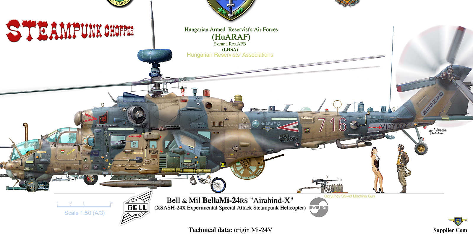 Szextant Blog "https://szextant.blogspot.com": 66.) Ми-24 - Mi-24V ...