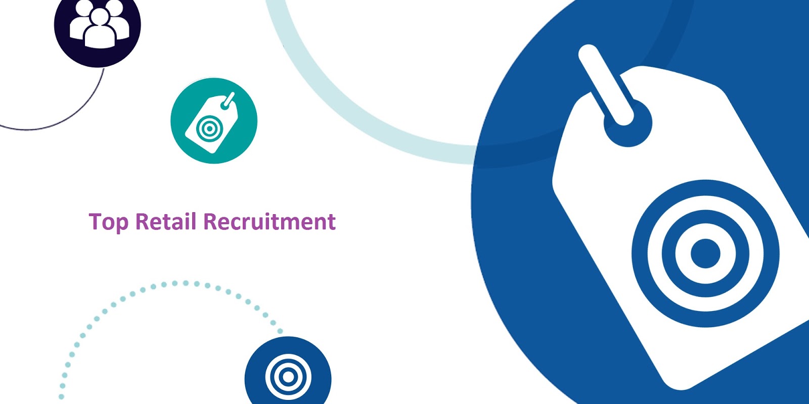 Top Retail Consultancy | Best Retail Recruitment | Specialist Retail ...