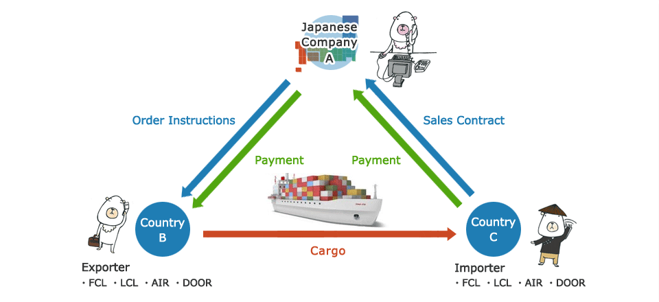 ΤΕΛΩΝΕΙΑΚΑ ΝΕΑ - ΕΚΤΕΛΩΝΙΣΤΕΣ - ΕΚΤΕΛΩΝΙΣΜΟΣ - ΛΙΜΑΝΙΑ: Μπλόκο στις ...