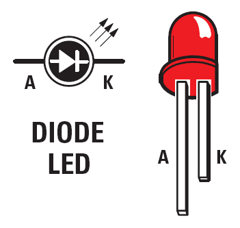 Figure 2 : Brochage du circuit intégré CD4011 vu de dessus, avec son ...