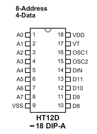 Engineering Projects: HT12D DECODER for Engineering projects