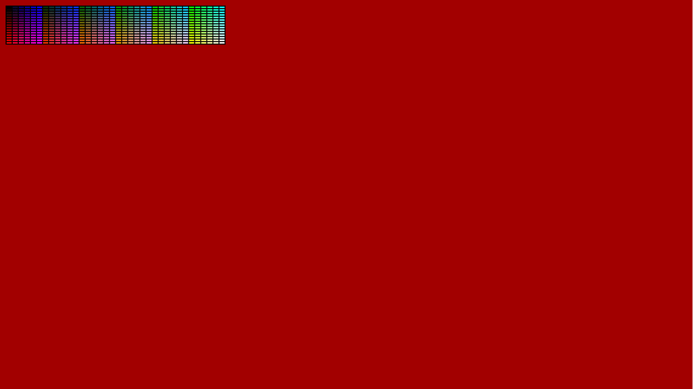 Set a background color from the color picker using JavaScript - Neeraj ... Set a background color from the color picker using JavaScript - Neeraj ...
