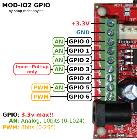 ESP8266 under MicroPython : using th MOD-IO2 board (UEXT connector ...