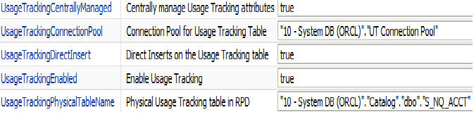 Bi Direct Oracle Business Intelligence 11g Usage Tracking Part A Setup And Administer