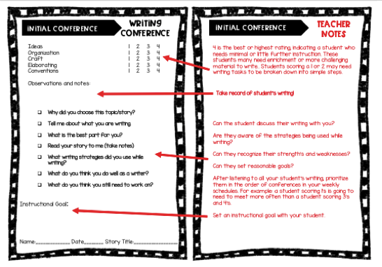 Fly to Third: Writing Conference (Templates)