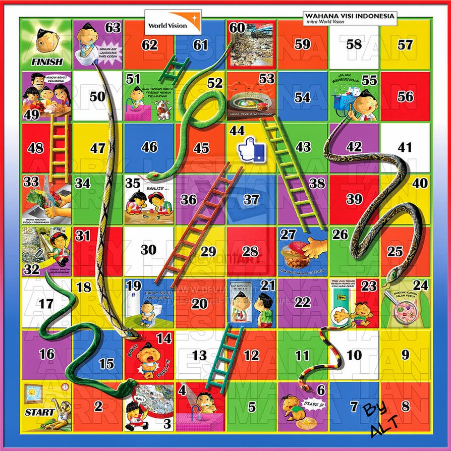 Filosofi Permainan Ular Tangga