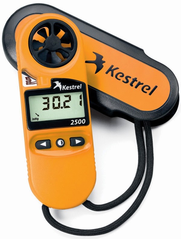 Geography 336 Field Methods: March 2015