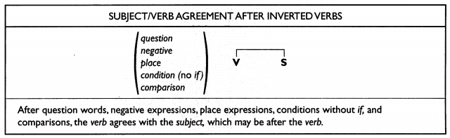 Tata Bahasa (Grammar) - Belajar Bahasa Inggris: Pel. 22 - Make inverted ...