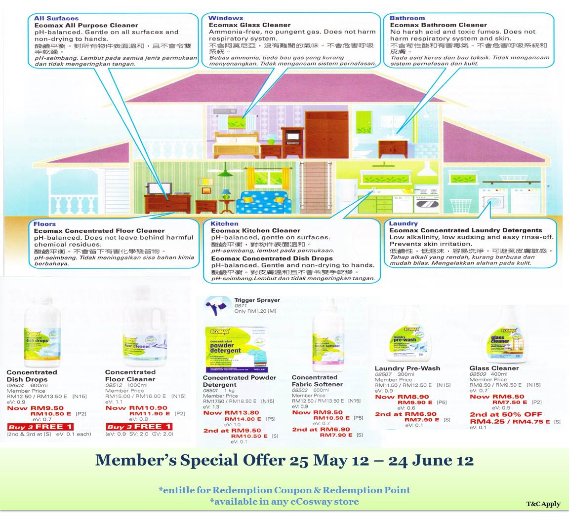 Versatile Collections: Effective Cleaning Power, Without Compromising ...