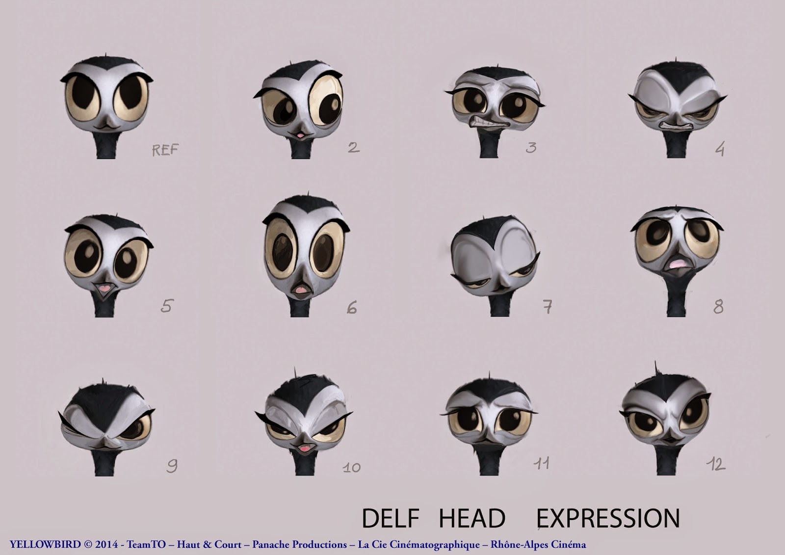 Yellowbird... a director's journey: CHARACTERS part IV... DELF