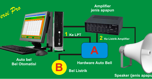 Download 3 aplikasi bel sekolah otomatis Gratis