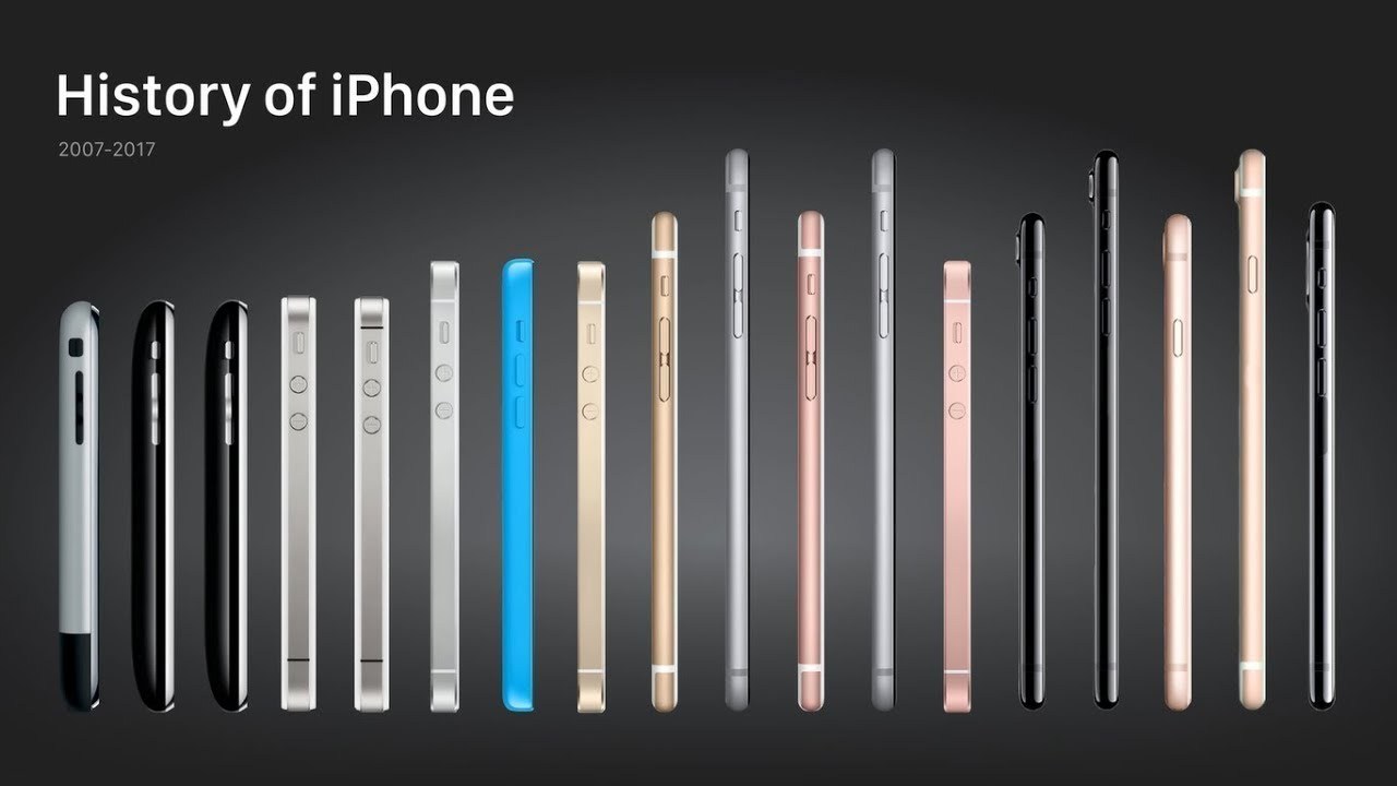 History of iPhone