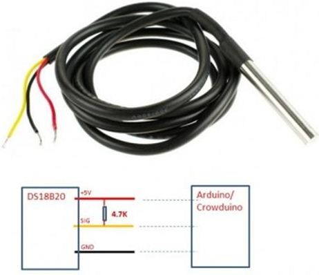 .: Membuat Alat Pengukur Kecepatan Angin (Anemometer) wind speed dan ...