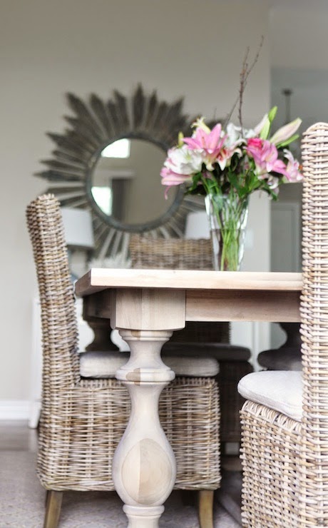 C.B.I.D. HOME DECOR and DESIGN: A THING FOR WICKER...