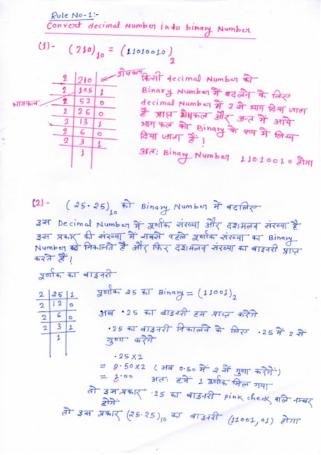 eLearning Sewa: Computer Number System in Hindi