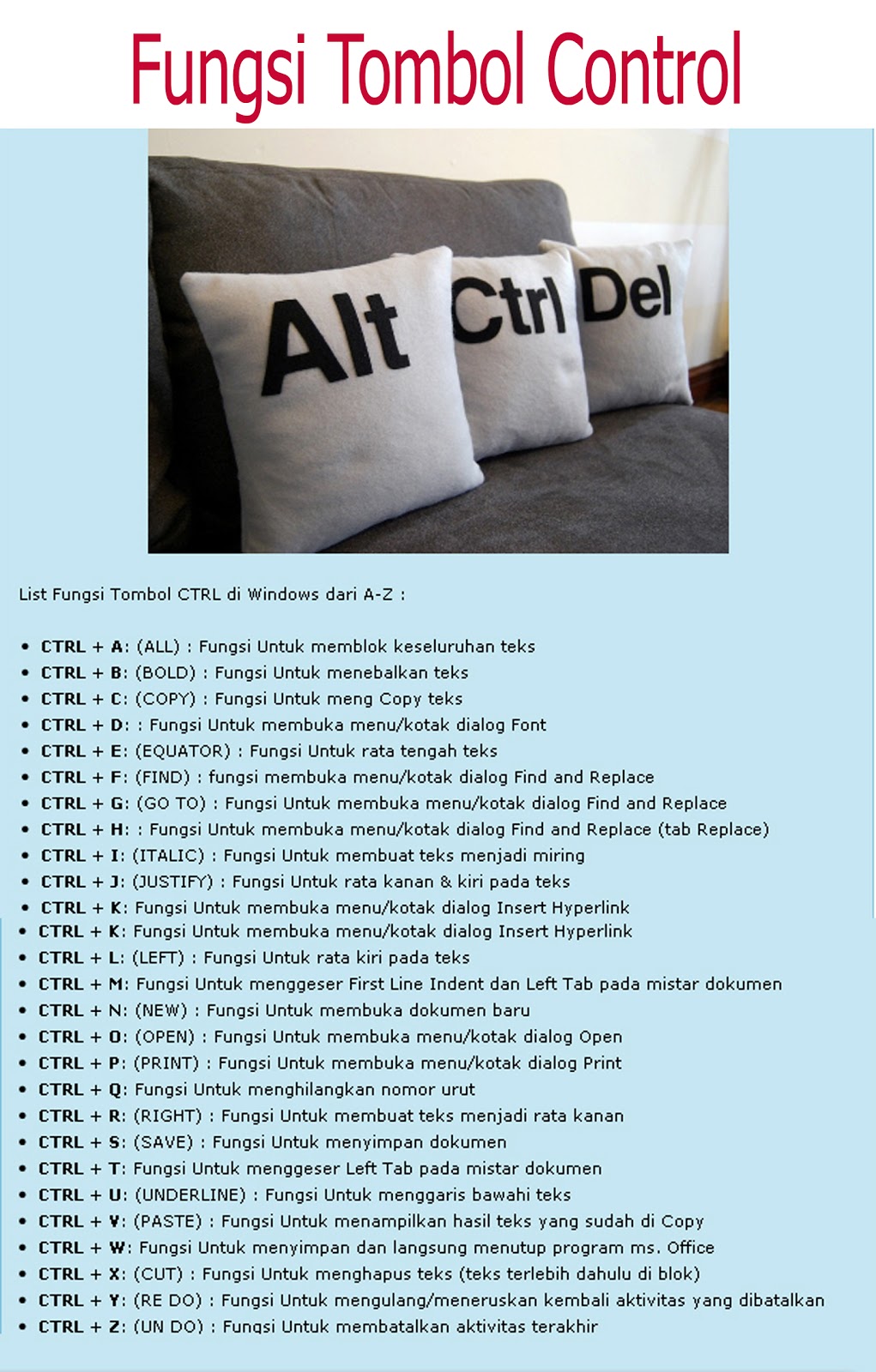 Menggambar & Mewarnai: Tombol Control