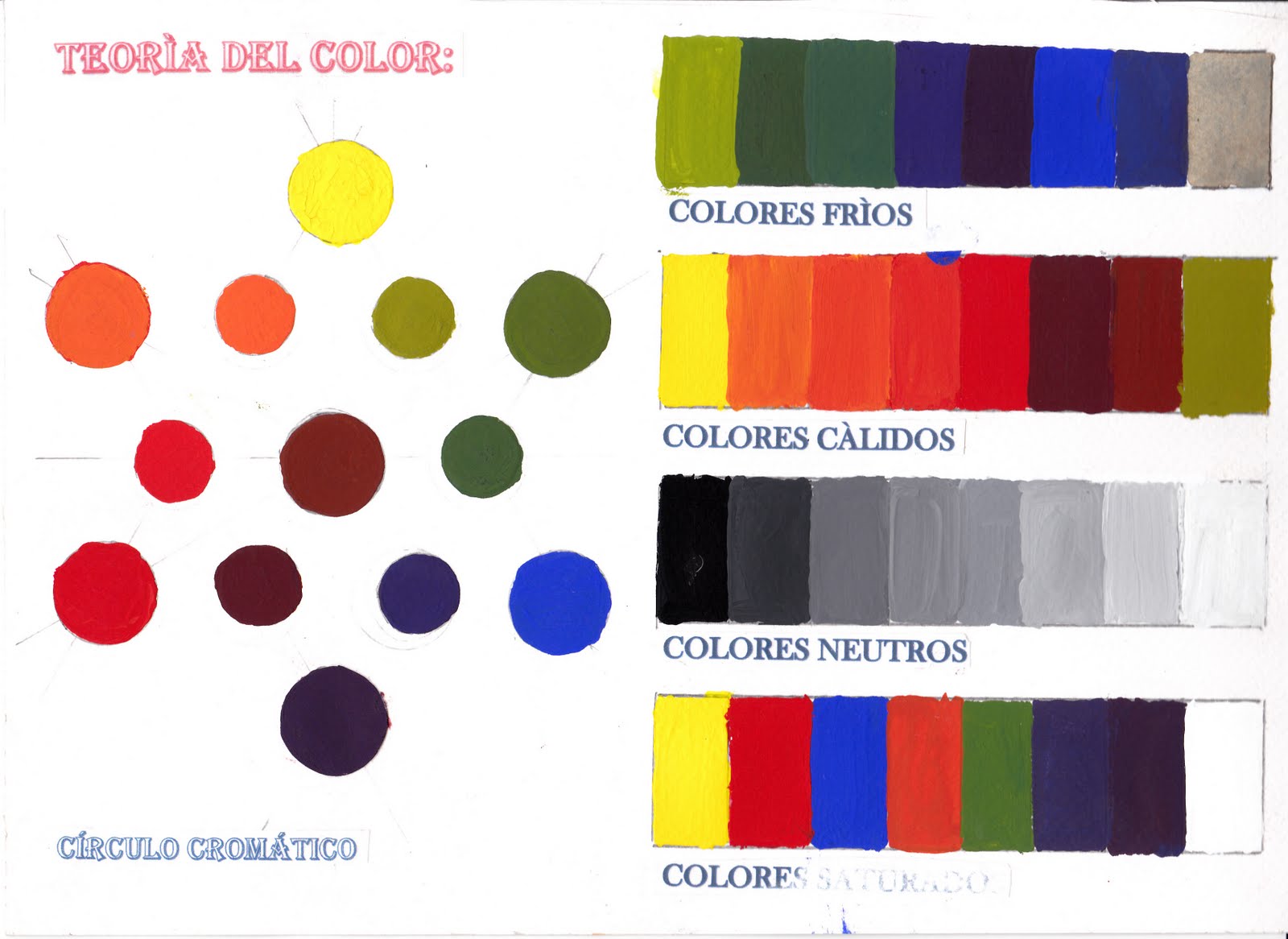 [UPN-ARQUITECTURA- 1º CICLO]--TeenArquitecSection--: ISOMETRÍAS-ESCALAS ...