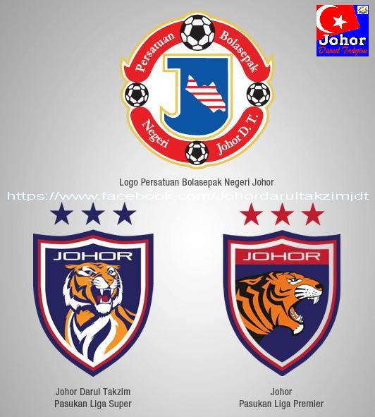 JOHOR DARUL TA'ZIM : Logo Rasmi Pasukan Johor 2013