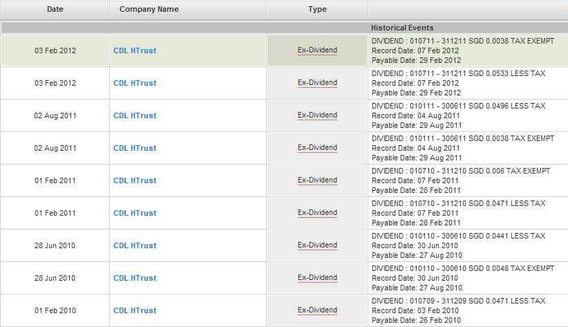 Singapore Stocks | How To Trade CFD | Andy Yew 游俊昌
