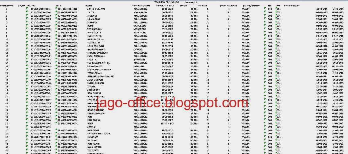 Aplikasi Pilkades Berbasis Excel 2010 , 2013 , 2016 Terbaru - Rumus ...
