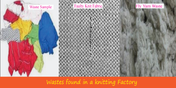 What is Textile waste? Definition, Meaning and Types - Textile Apex