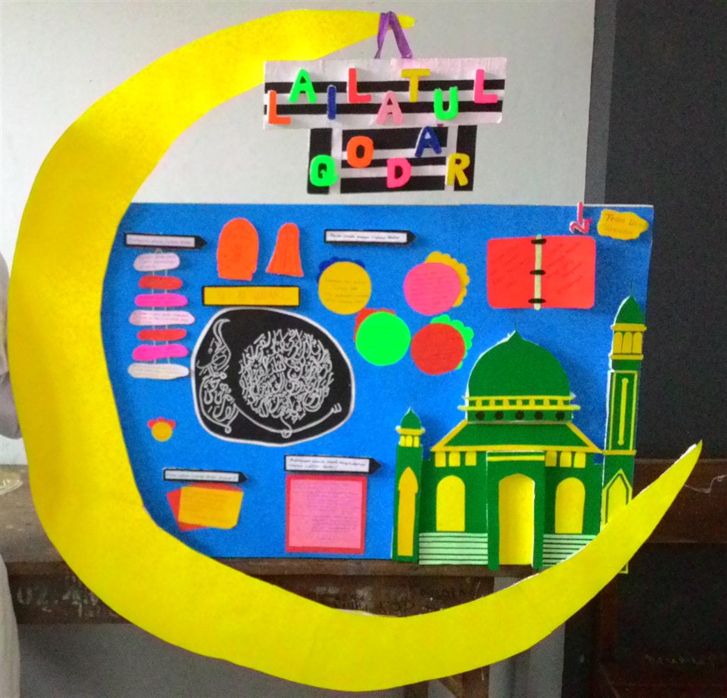 Mading Islami Tekajedua