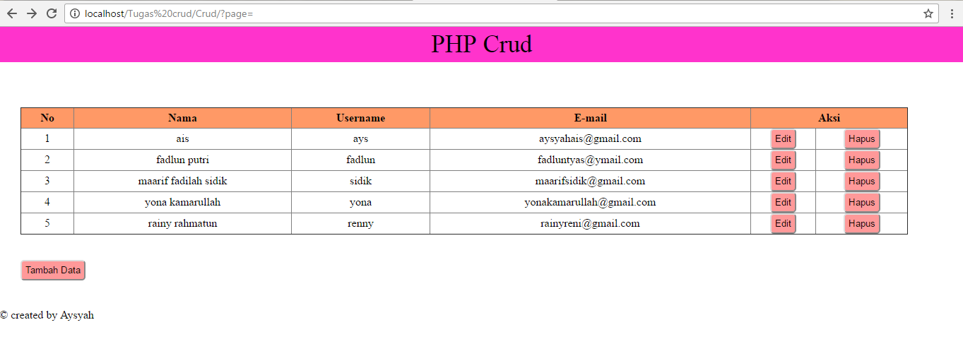 Membuat CRUD menggunakan PHP | Blognya Aysyah