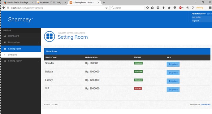 Contoh Laporan Aplikasi Sistem Pemesanan Kamar Hotel ~ Berbagi Ilmu