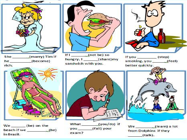 SIMPLE PRESENT: IMÁGENES