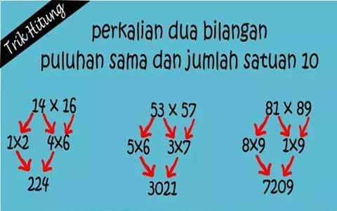 Matematika : PERKALIAN 2 BILANGAN