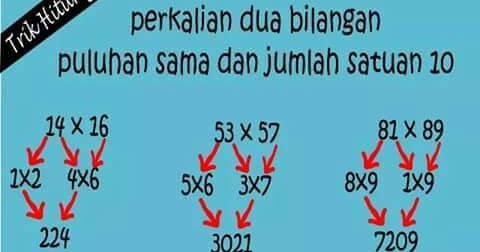 Matematika : PERKALIAN 2 BILANGAN