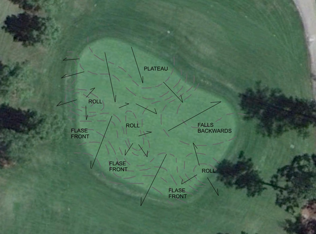 Northmoor Country Club Golf Course Operations: Augusta National