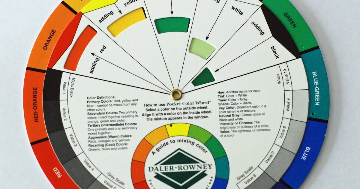 that artist woman: How to Make a Color Wheel for your Sketchbook