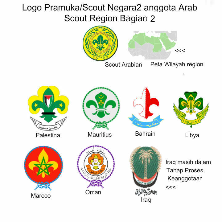 Kak Randu: Logo Pramuka/Scout Negara2 Arab Scout Region