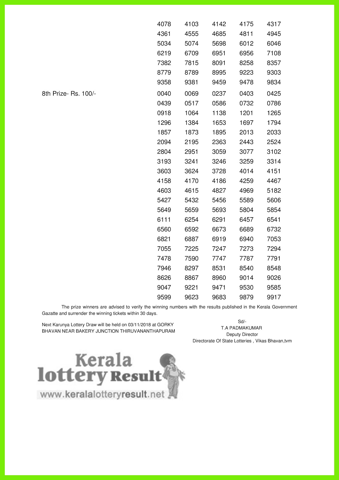 27-10-2018 KARUNYA Lottery KR-368 Results Today - kerala lottery result ...