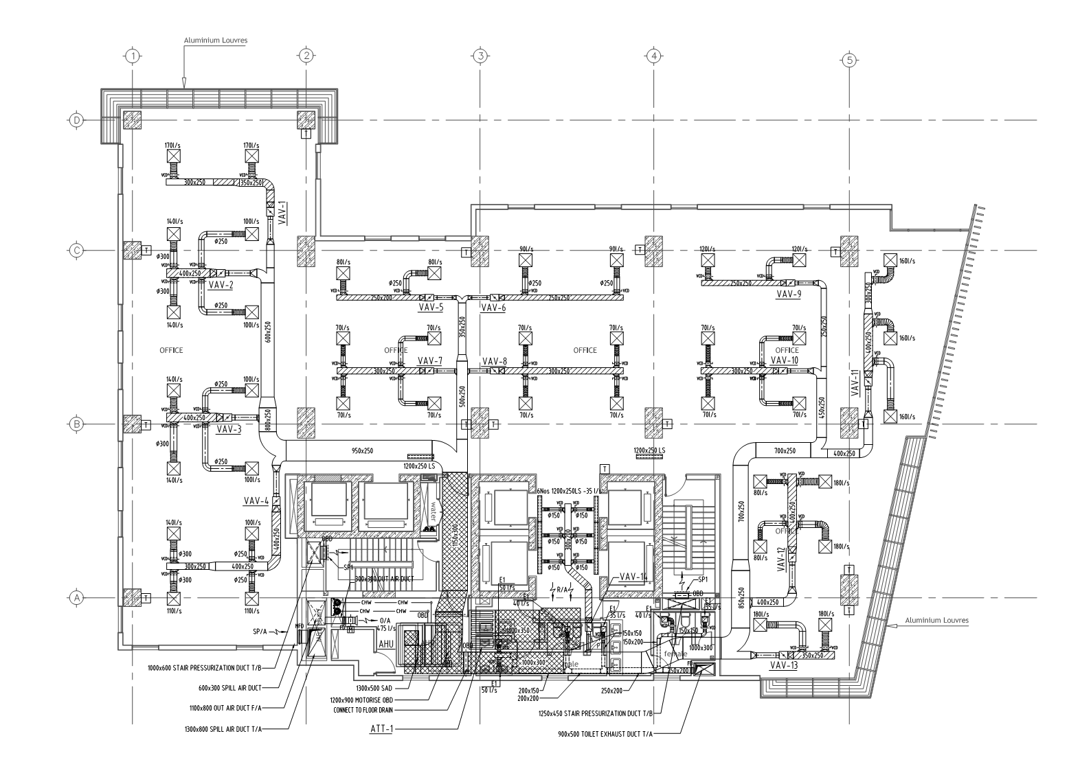 Làm chủ workset trong Revit - Phần 2 - Tự học Revit MEP