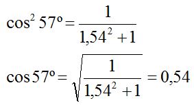 La Fórmula de Euler: Tema 7: Trigonometría