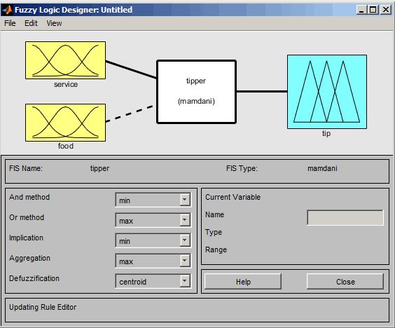 SOFTWARE FOR RESEARCHERS: ARTIFICIAL INTELLIGENCE MADE EASY VIA FUZZY LOGIC
