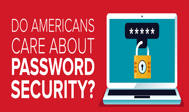 Do Americans Ever Change Their Passwords? #infographic - Visualistan