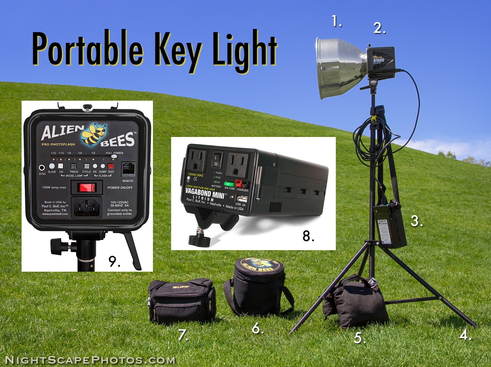 Into The Night Photography: Stationary Light Painting