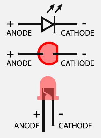 * Eletrônica Átomo: Como identificar o anodo do katodo do led?