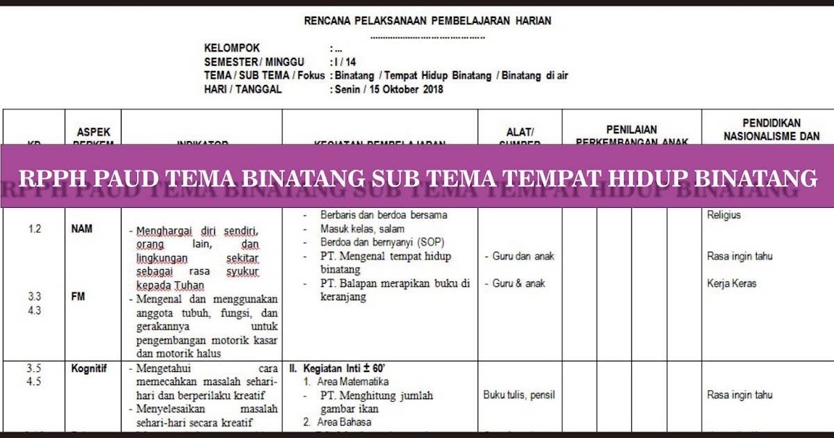 RPPH PAUD TEMA BINATANG SUB TEMA TEMPAT HIDUP BINATANG SEMESTER 1 ...