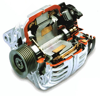 Bruno Bonfim - Conhecimento é Sabedoria.: Elétrica - Alternador