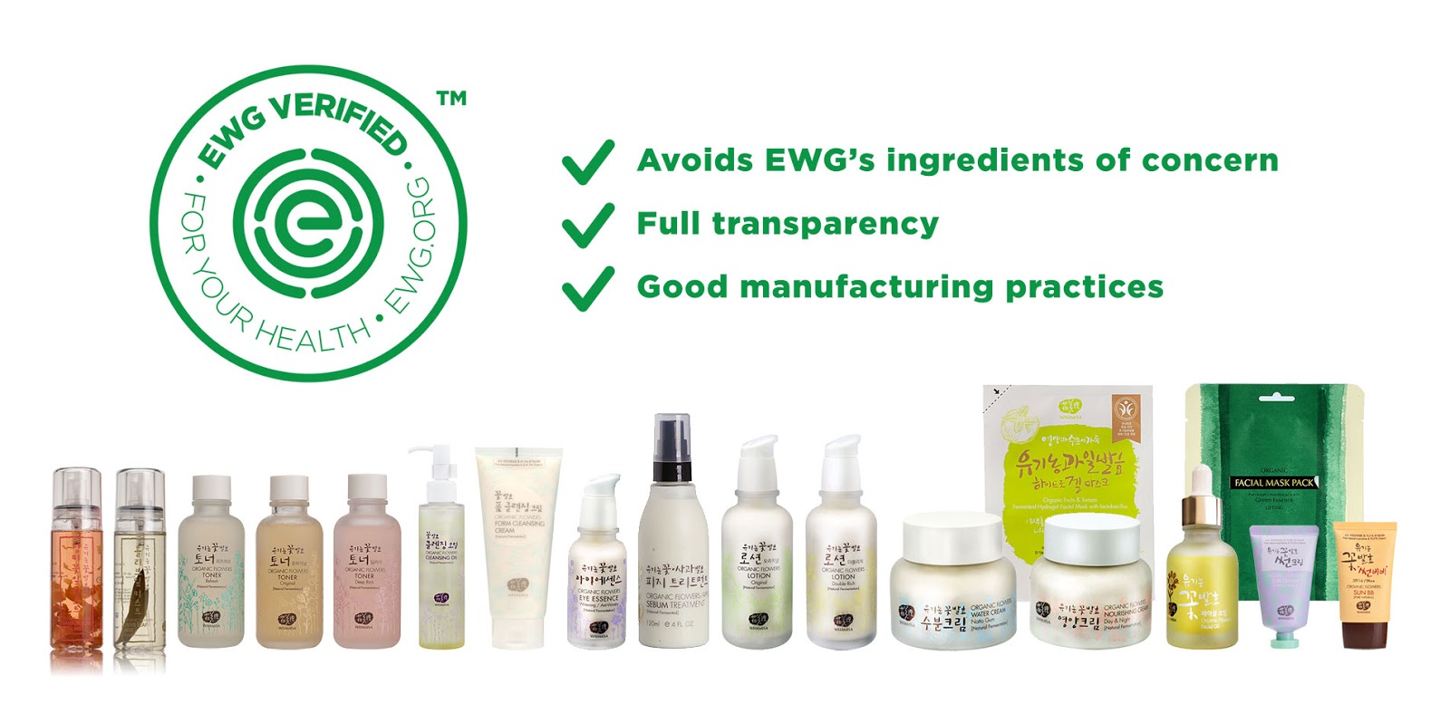 Bu's blog: TỔ CÔNG TÁC MÔI TRƯỜNG EWG - Environmental Working Group