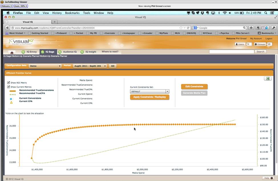 VisualIQ Connects Attribution to Media Buys | CustomerThink