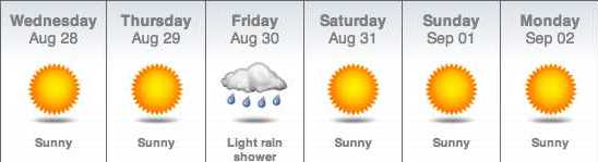 THE VIEW FROM FEZ: Morocco's Heatwave Set to Continue - Where to Swim