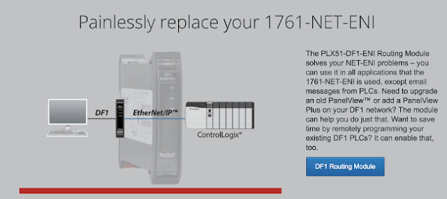 PLX51-DF1-ENI: Replacement For 1761-NET-ENI