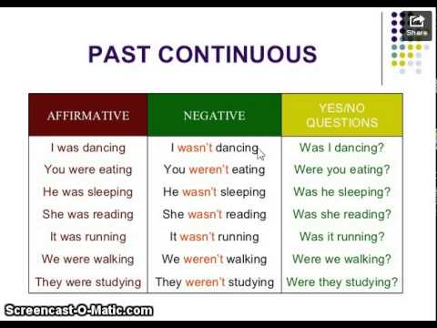 My English Corner for 2nd ESO: Past continuous